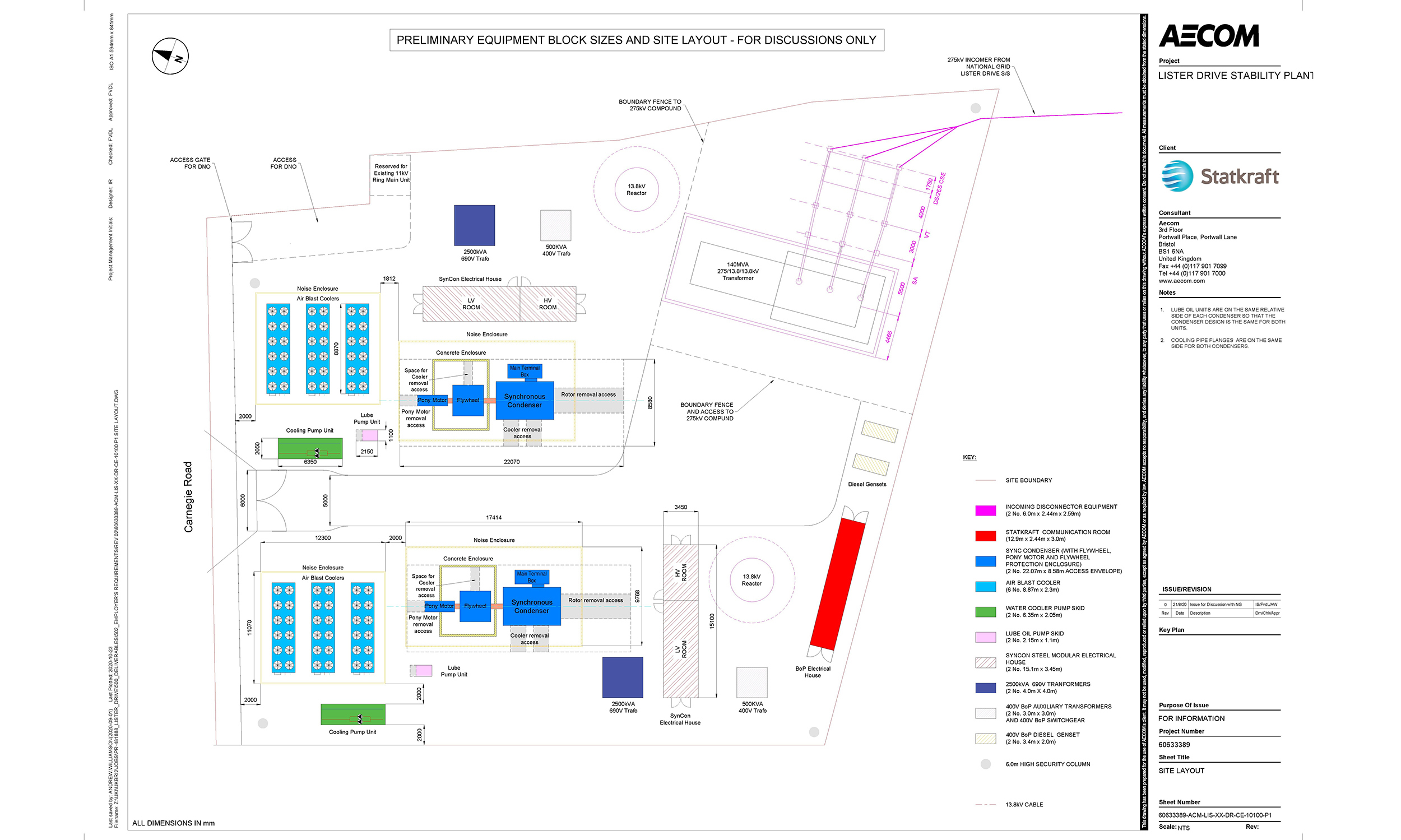 Lister Drive Greener Grid Park